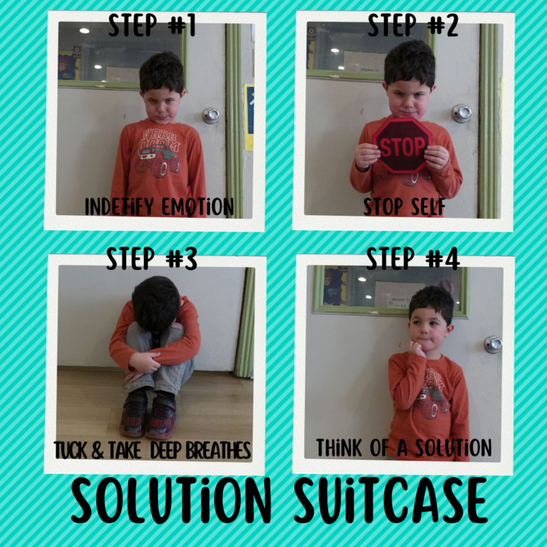 Teaching Emotional Regulation with the Solution Suitcase - Small World ...